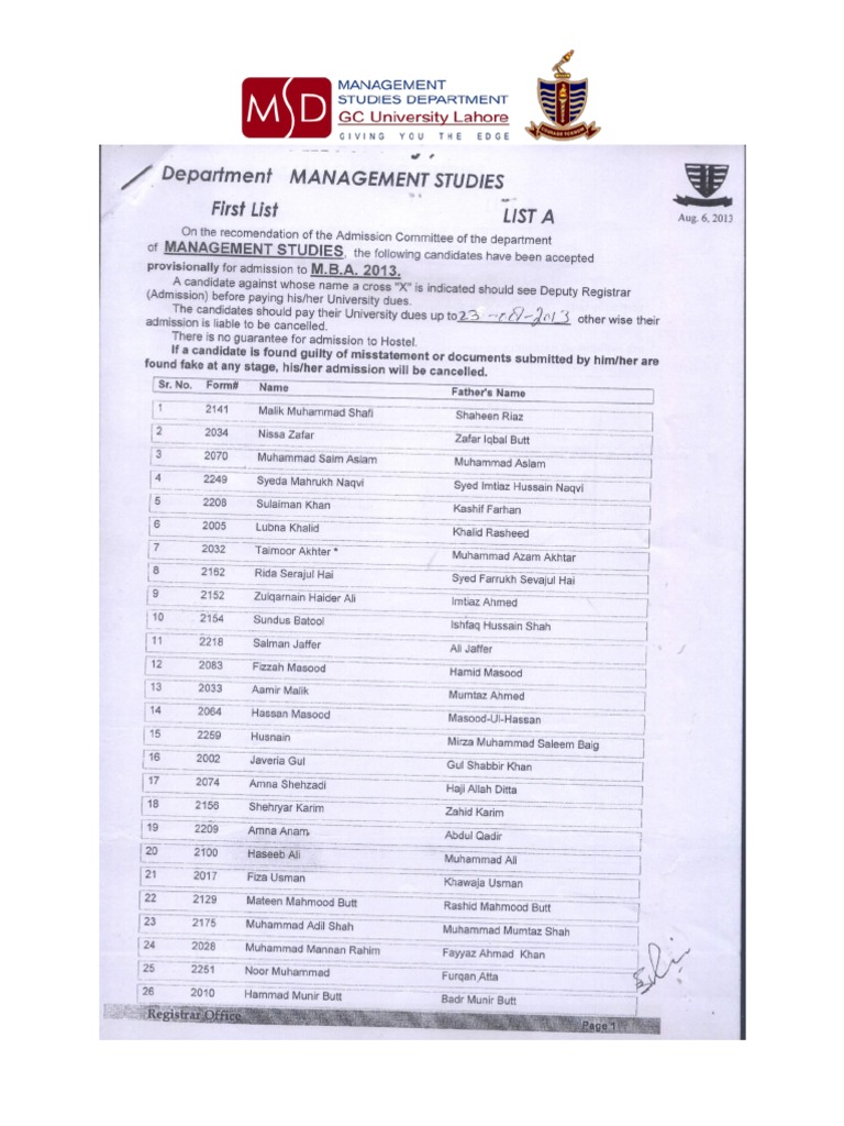 MBA Merit List A-B | PDF
