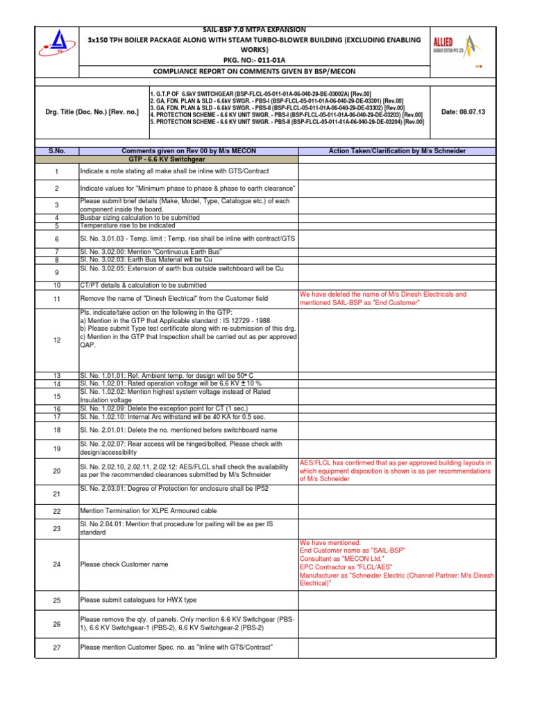Compliance Report Format | PDF | Relay | Power (Physics)