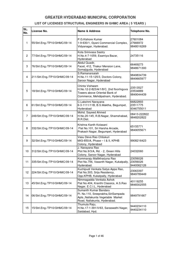 Structural Engineer List | PDF
