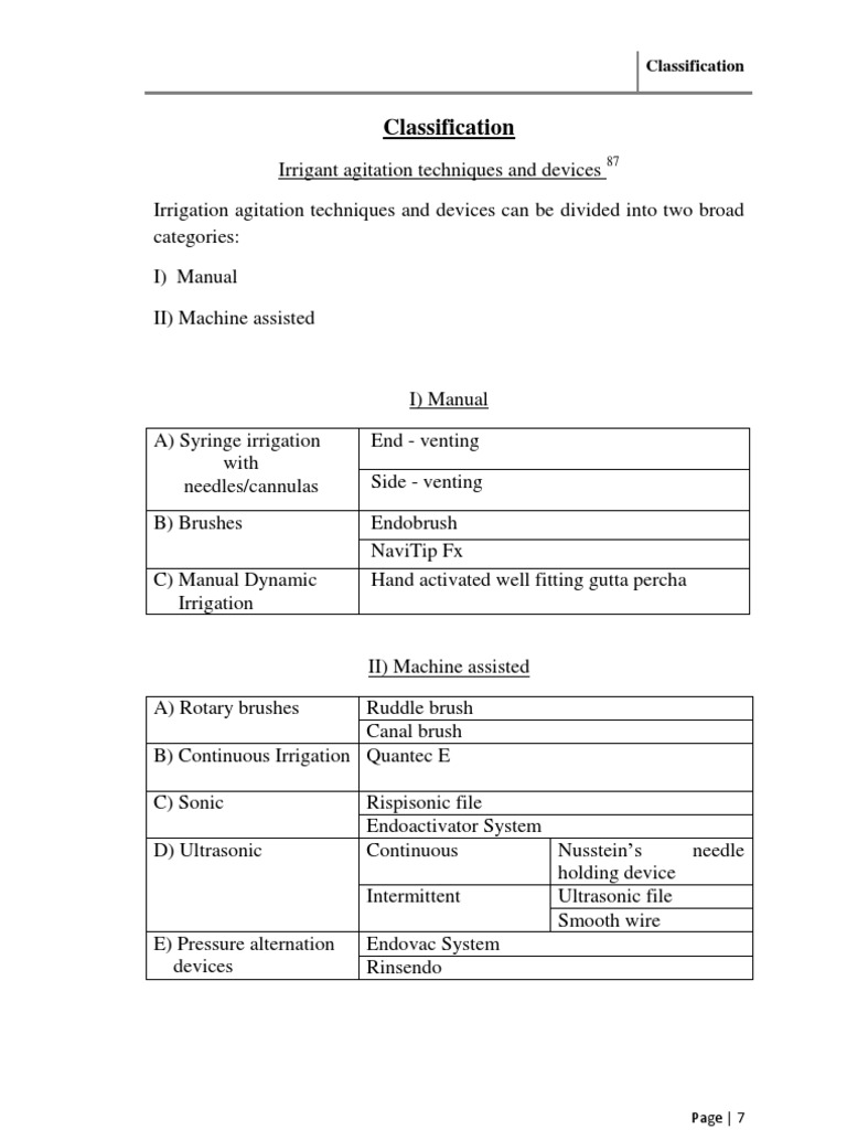 CLASSIFICATION of Irrigants | PDF