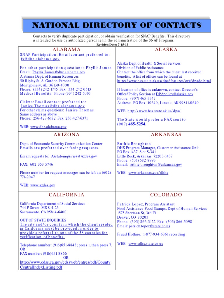 National Directory | PDF | Supplemental Nutrition Assistance Program ...