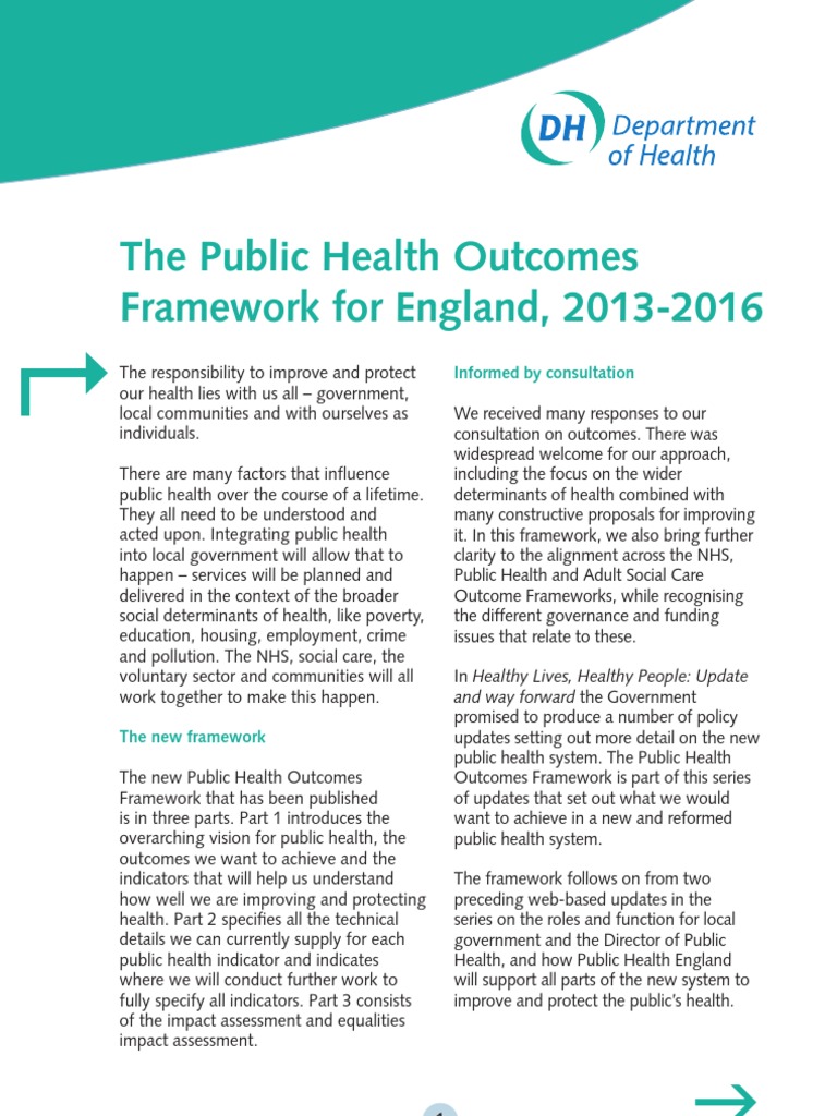 The Public Health Outcomes Framework For England, 2013-2016: Informed ...