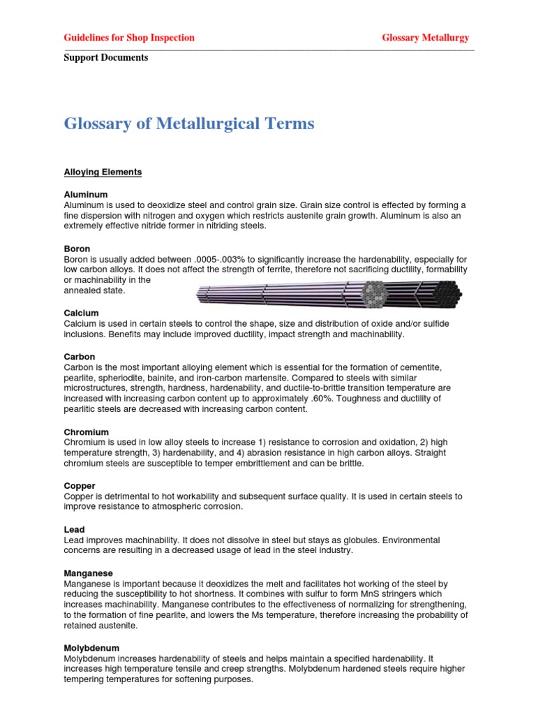 Metallurgy Glossary for Shop Inspection | PDF