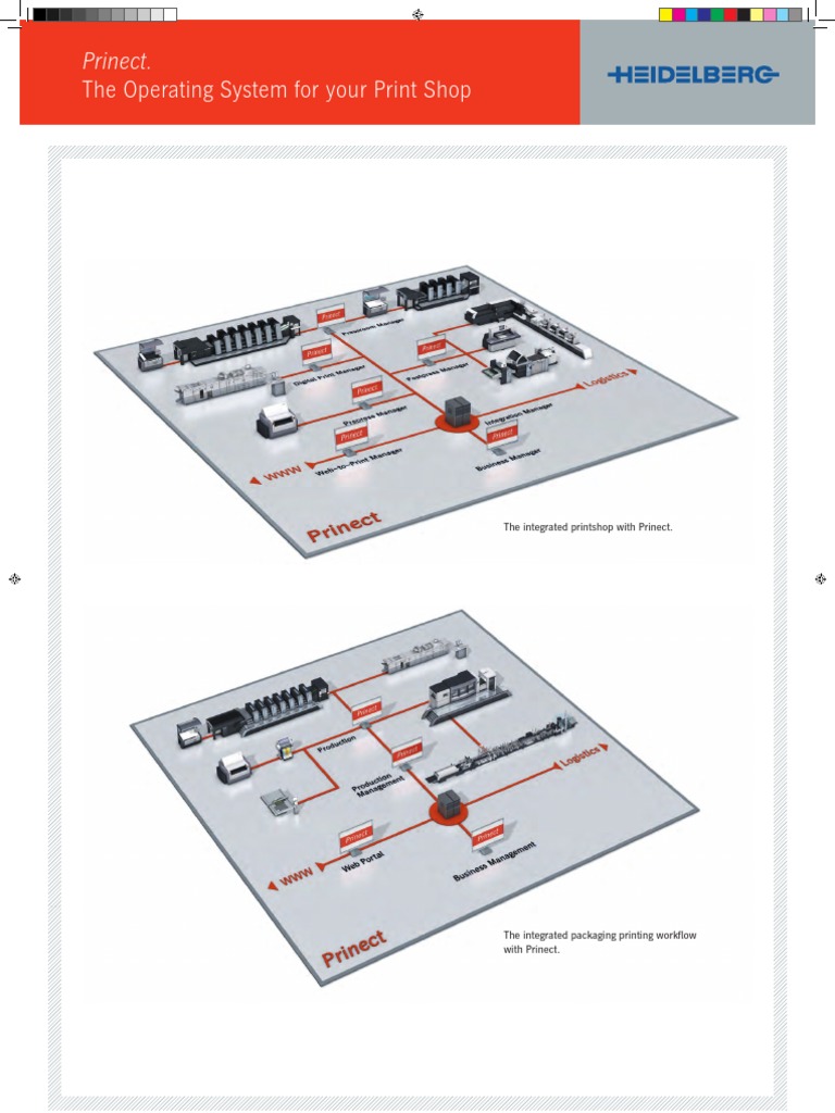 An Overview of the Prinect Integrated Print Shop Management Solution and its Modules for ...