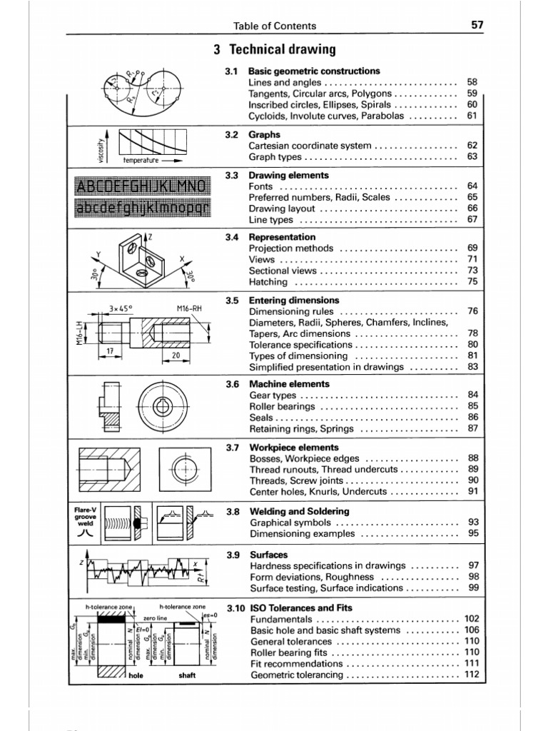 Technical Drawing | PDF