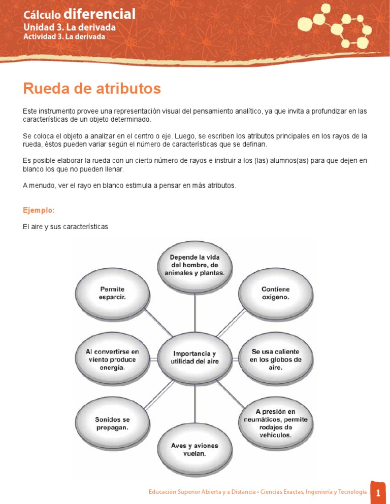 Rueda de Atributos | PDF