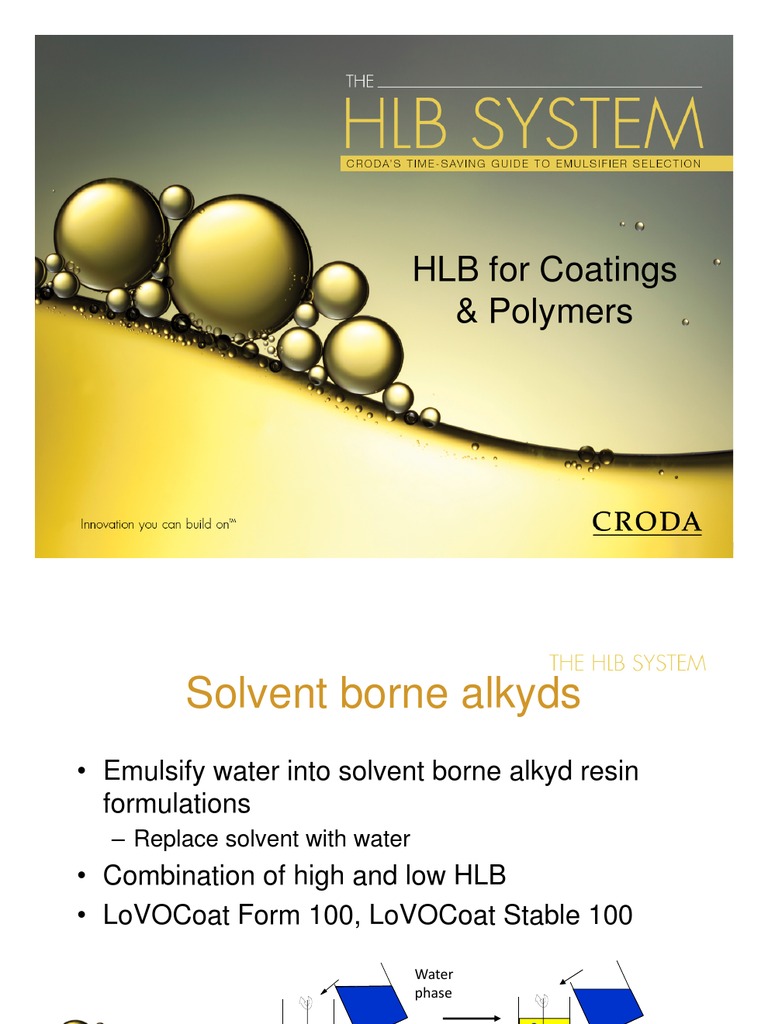 HLB Coatings | PDF