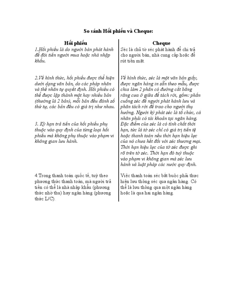 Hoi Phieu - Sec | PDF