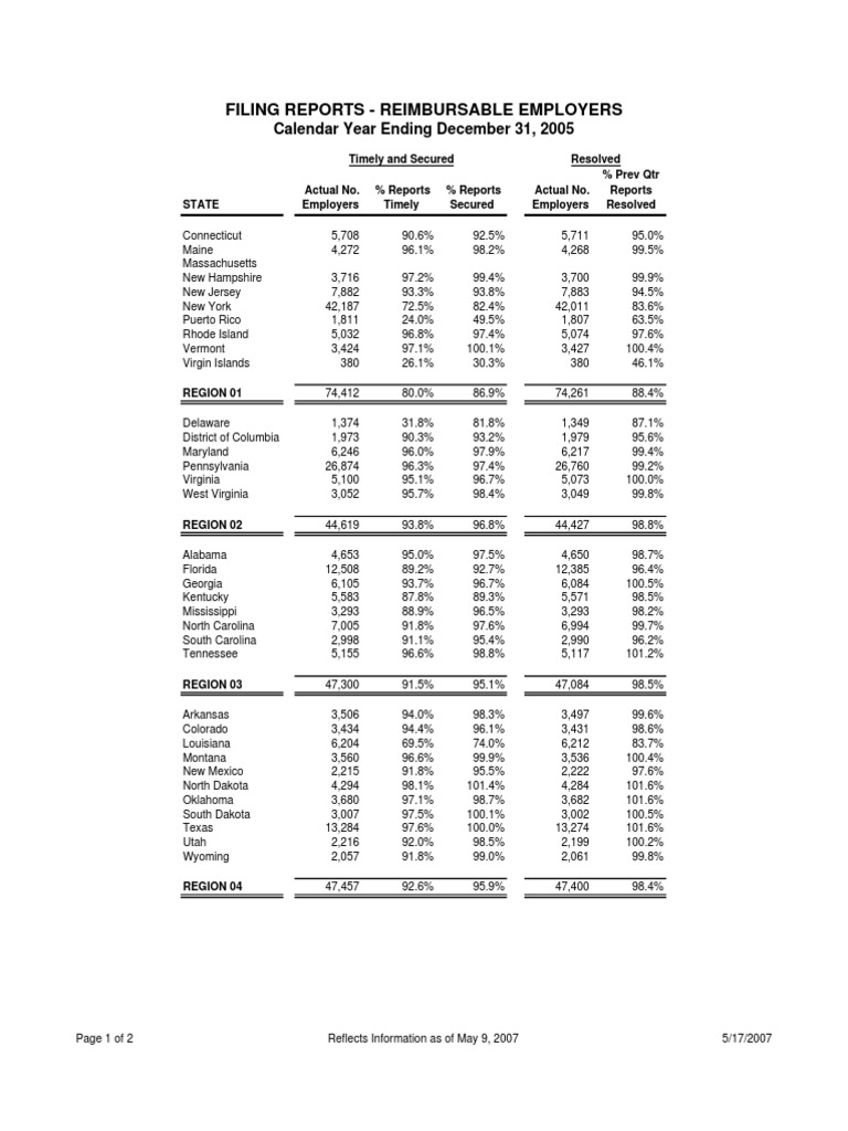 Department of Labor: FilingReportsReimbursable-05 | PDF