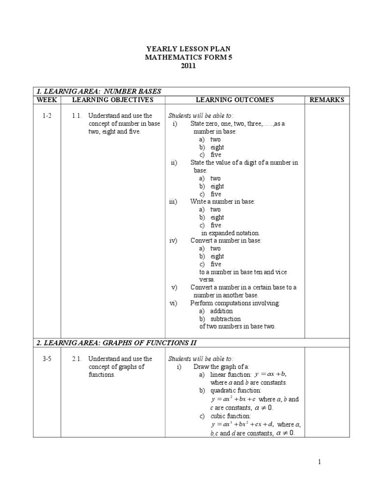Form 5 Mathematics Yearly Plan | PDF | Latitude | Matrix (Mathematics)