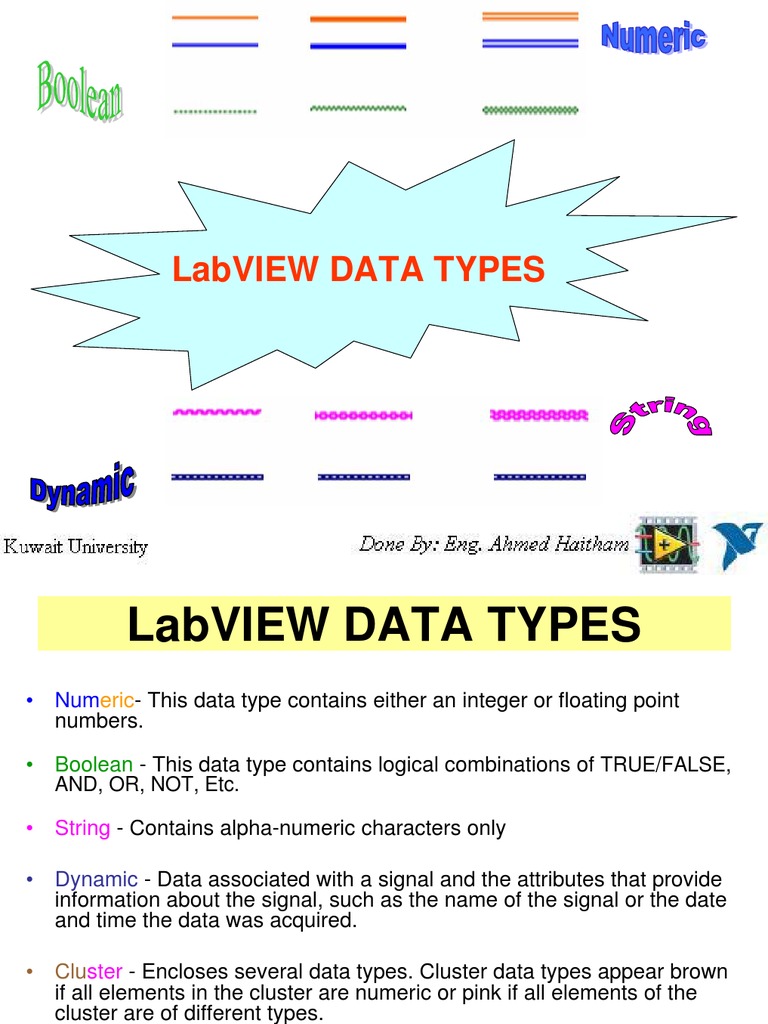 Labview Data Types And Conversions Between These Types Data Type Boolean Data Type