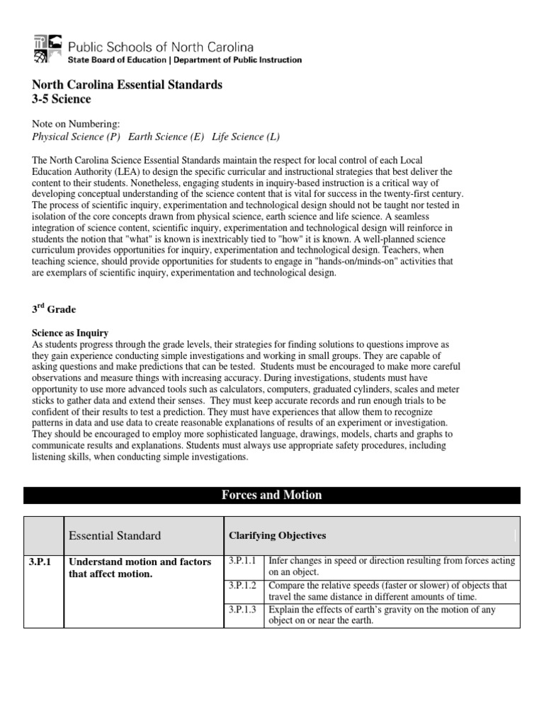 Ncdpi Essential Science Standards 3-5 | PDF | Weather | Earth