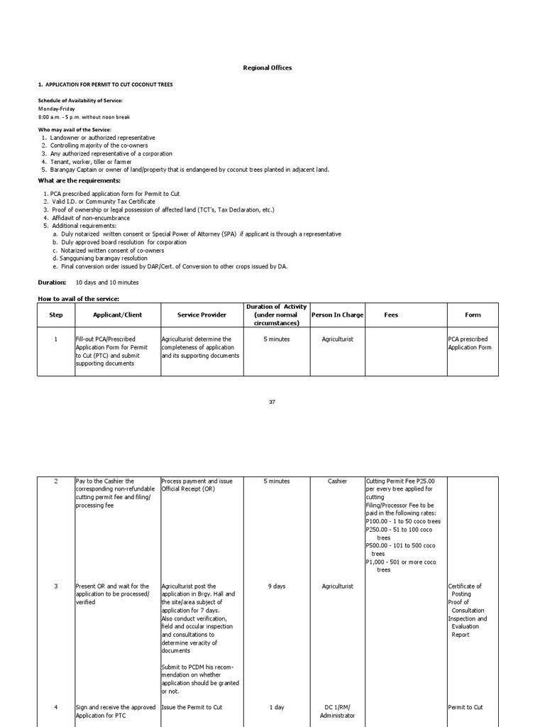Coco Lumber Permitcut | Download Free PDF | Coconut | Fee
