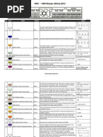 Mazda 3 ECU PINOUT | PDF | Throttle | Transportation Engineering