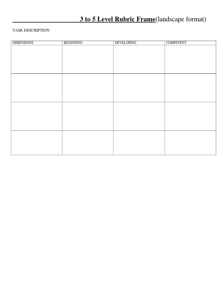 3 To 5 Level Rubric Frame | PDF