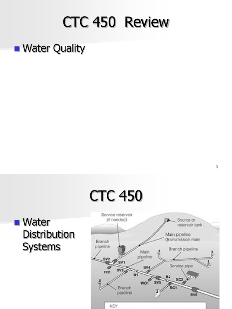Water Distribution Systems | PDF | Water Supply Network | Valve