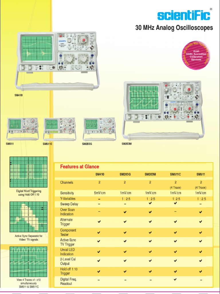 30 MHZ Analog Oscilloscopes: Features at Glance | PDF | Electrical Engineering | Electronics
