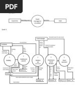 Complete Practical File of Class XII-IP 2020-21 | PDF | Information ...