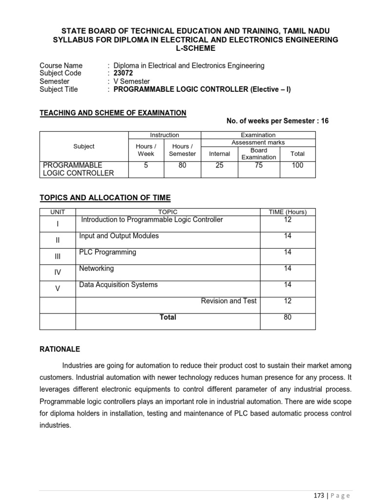 Syllabus PLC | PDF | Programmable Logic Controller | Scada