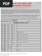 ATS 20+ Manual | PDF | Computer File | Software Development