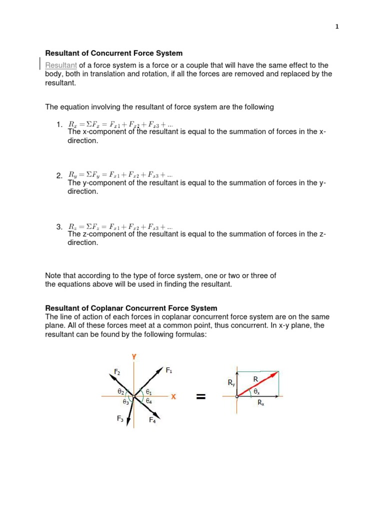 Concurrent Forces Examples