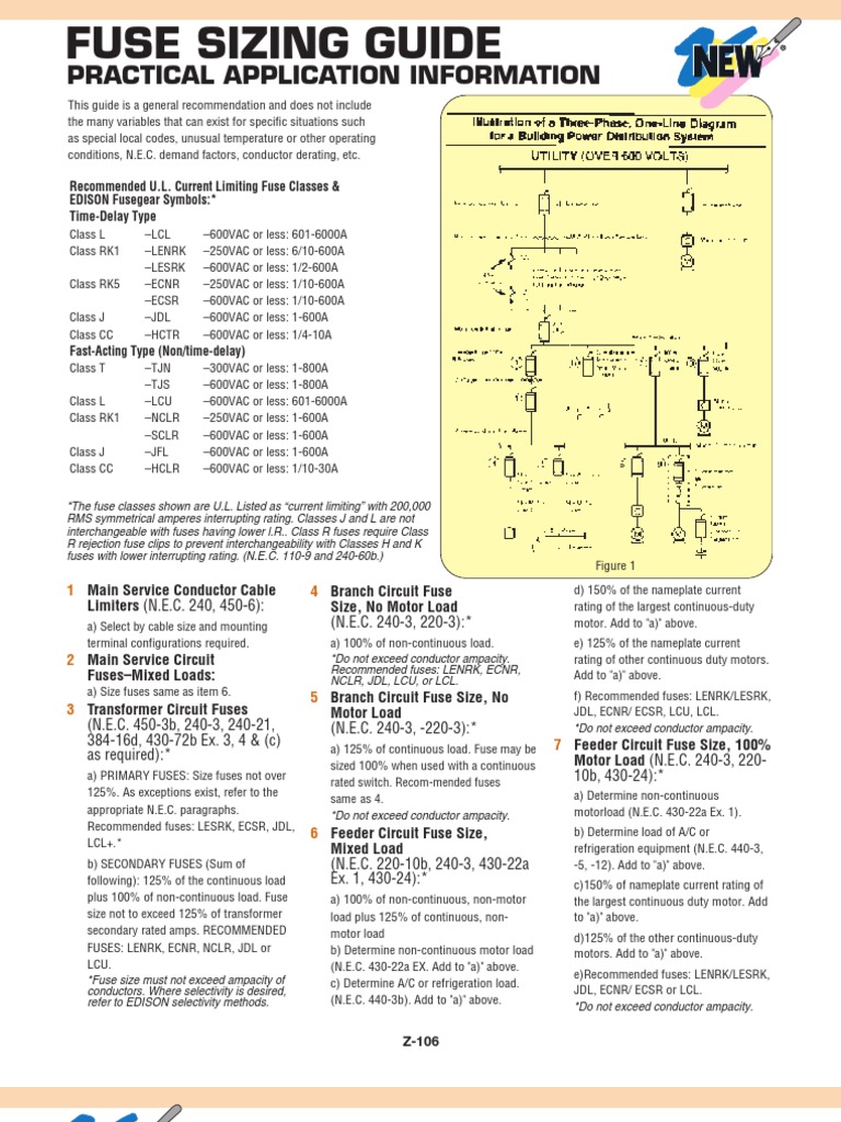 REF Fuse Sizing Guide | PDF | Fuse (Electrical) | Electric Current