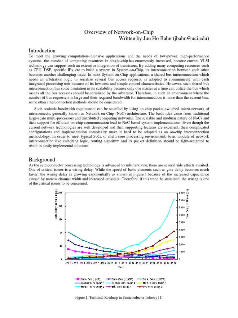 NoC Architecture Overview | PDF | Telecommunications | Computer Networking