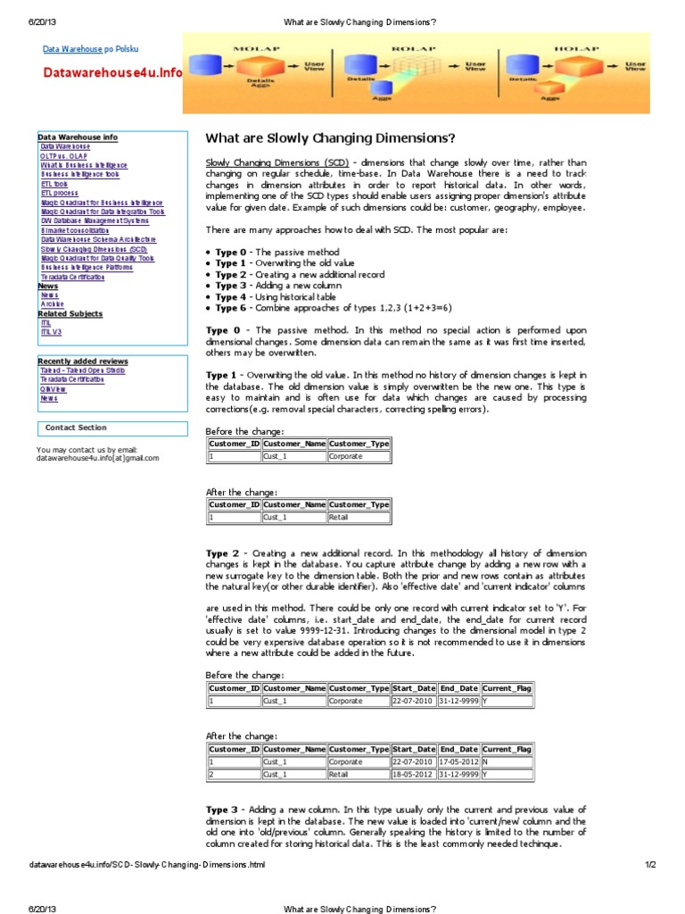 What Are Slowly Changing Dimensions | PDF | Data Warehouse ...