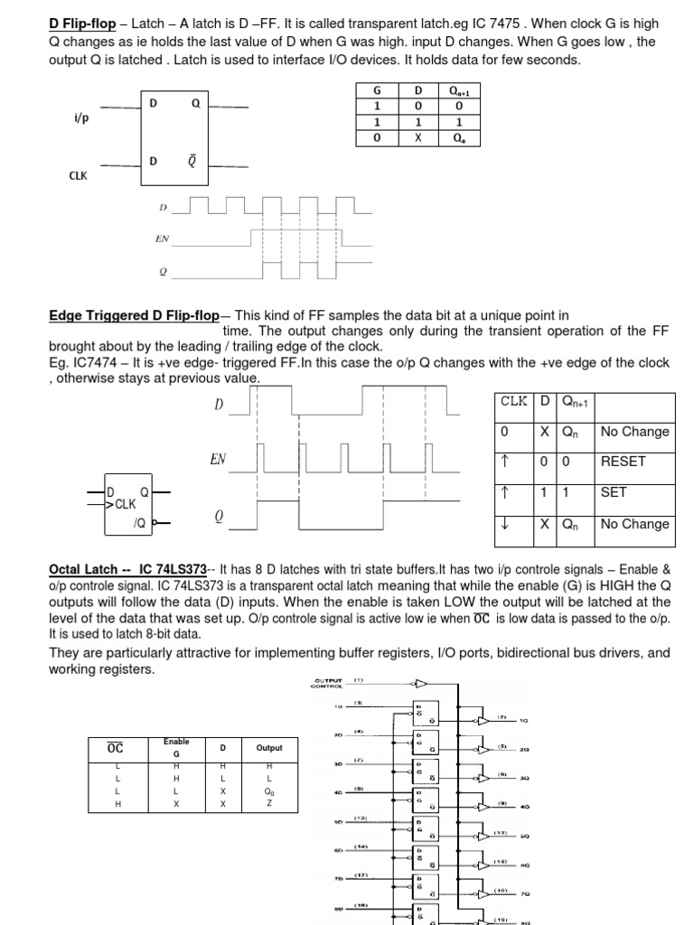Octal Latch - IC 74LS373 - It Has 8 D Latches With Tri State Buffers ...