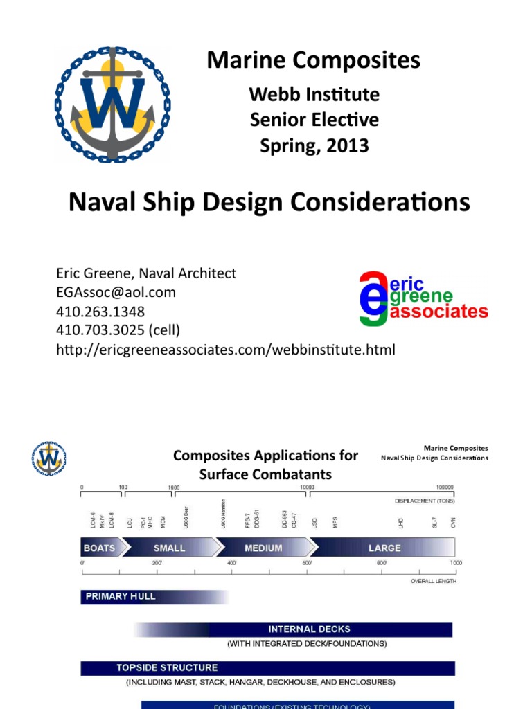 Marine Composites - Naval Ship Design Considerations (Presentation ...