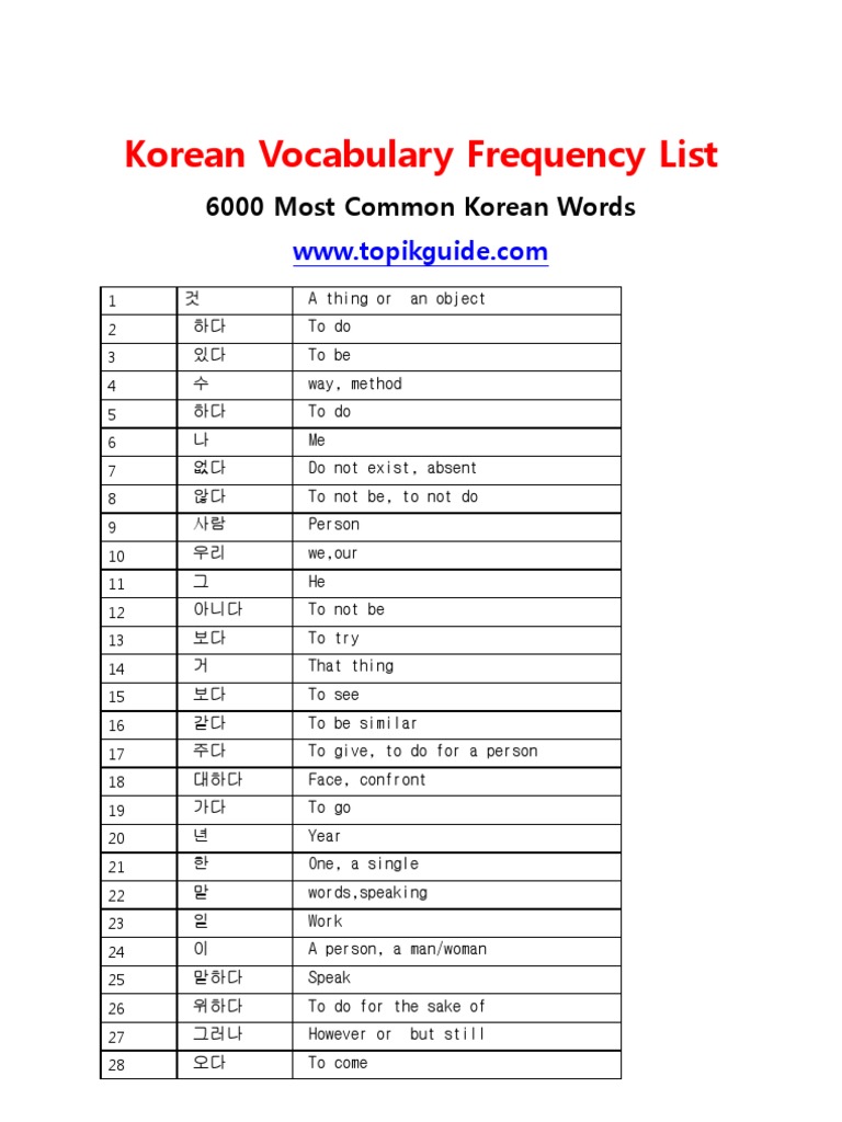 6000 Most Common Korean Words | PDF