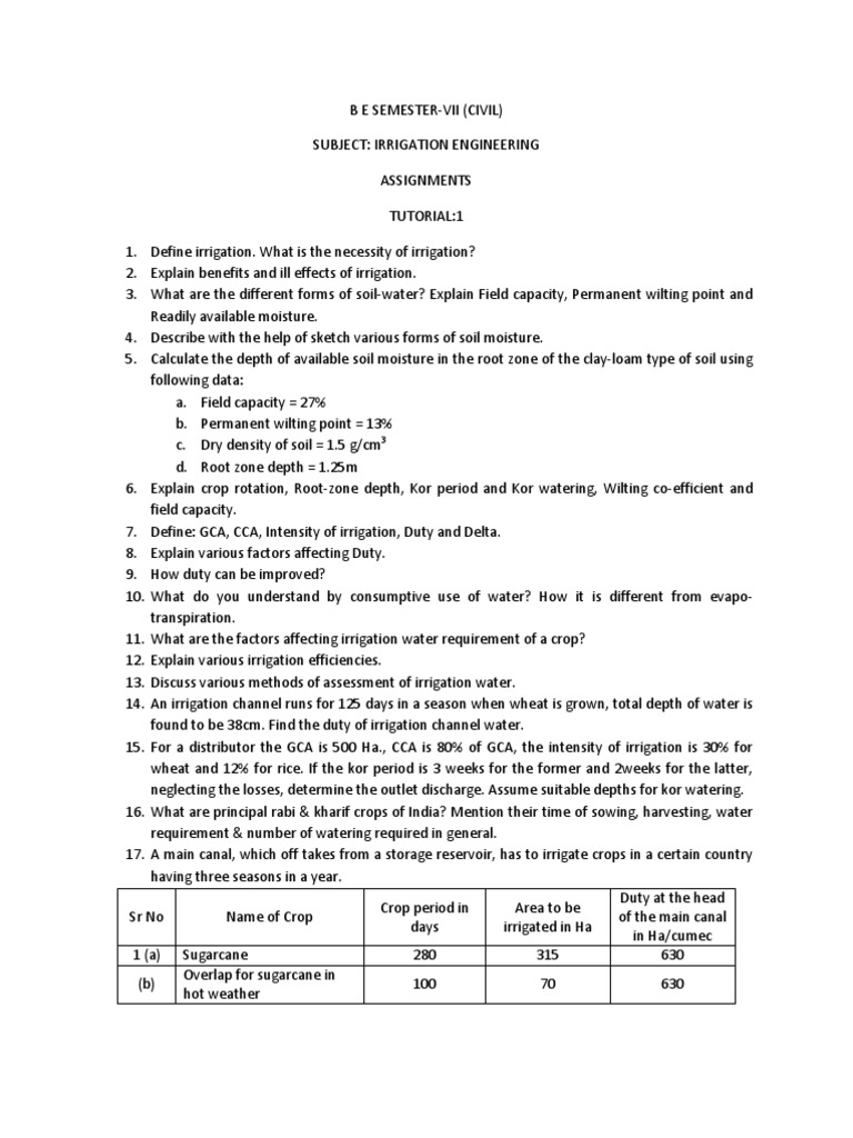 Irrigation Tutorials | PDF | Irrigation | Canal