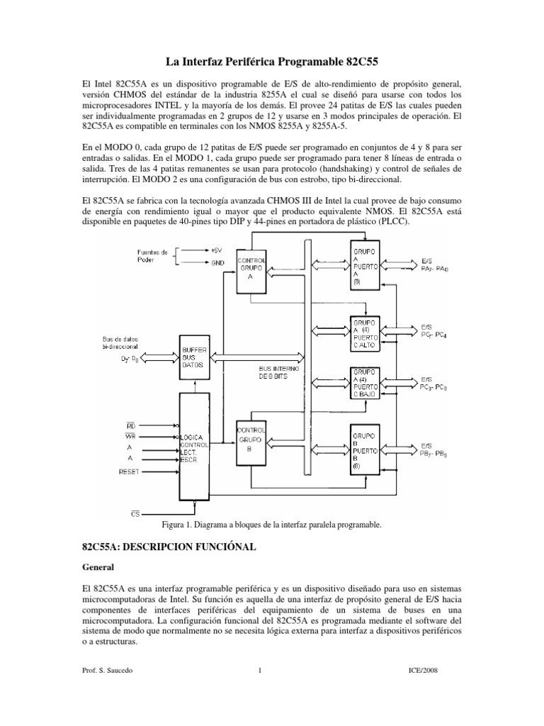 Teoria 82c55a | PDF | Almacenador intermediario de datos | Unidad Central de procesamiento