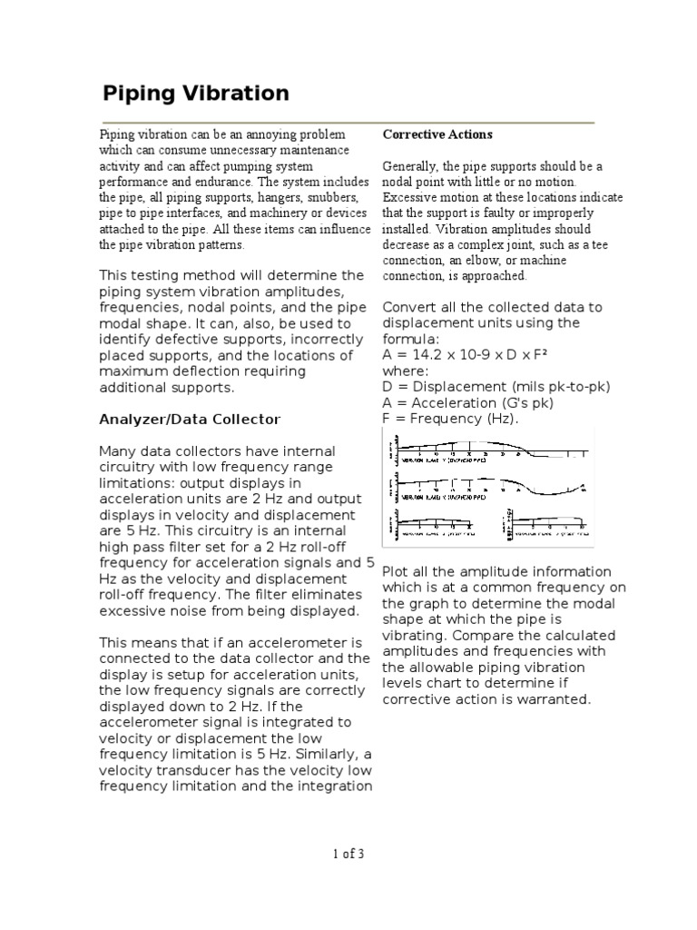 Piping Vibration: Corrective Actions | PDF | Frequency | Pipe (Fluid ...