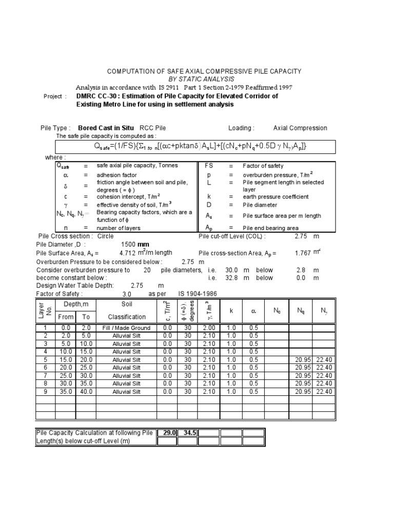 Safe Axial Pile Capacity Calculation | PDF | Deep Foundation | Mechanical Engineering