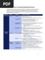 Mock Drill Checklist (Code Blue) (16737) | PDF