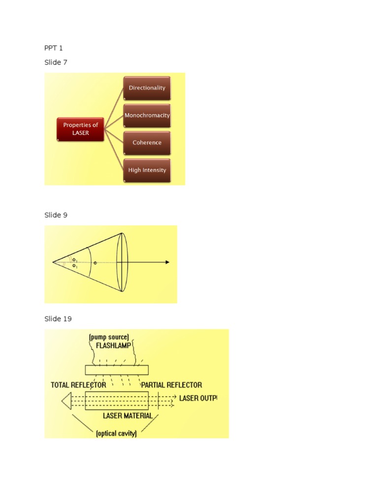 Lasers Working Diagrams Pdf