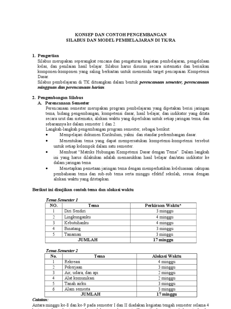 Silabus RPP TK Ra | PDF