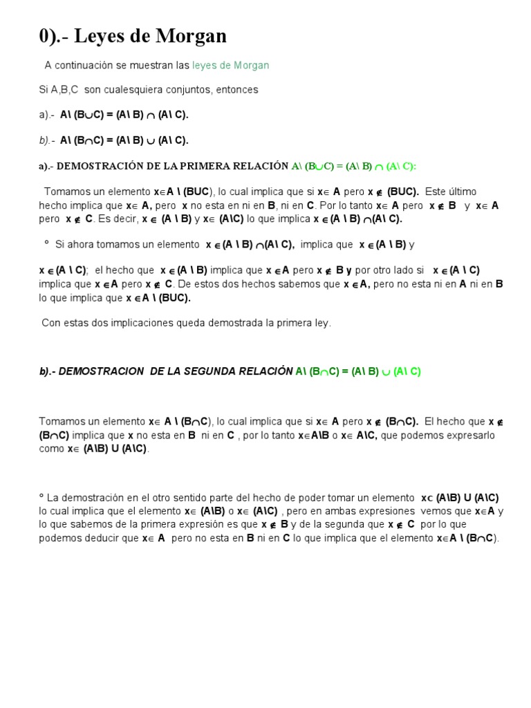 Leyes de Morgan | Proposición | Lógica matemática