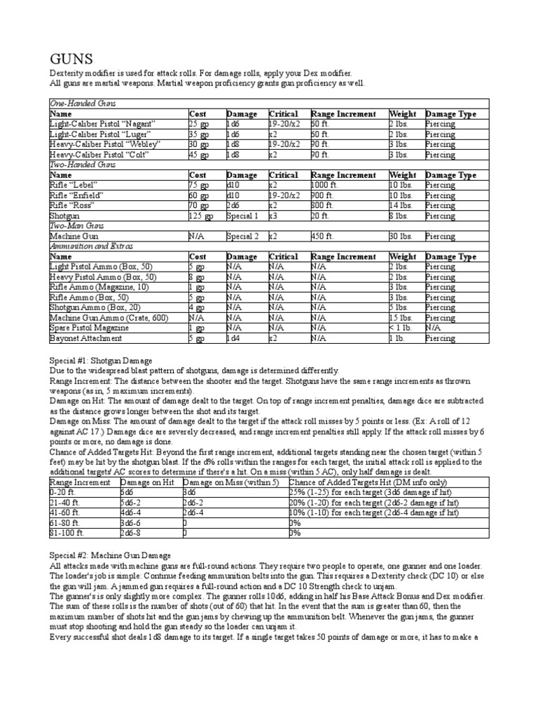 One-Handed Guns: Name Cost Damage Critical Range Increment Weight ...
