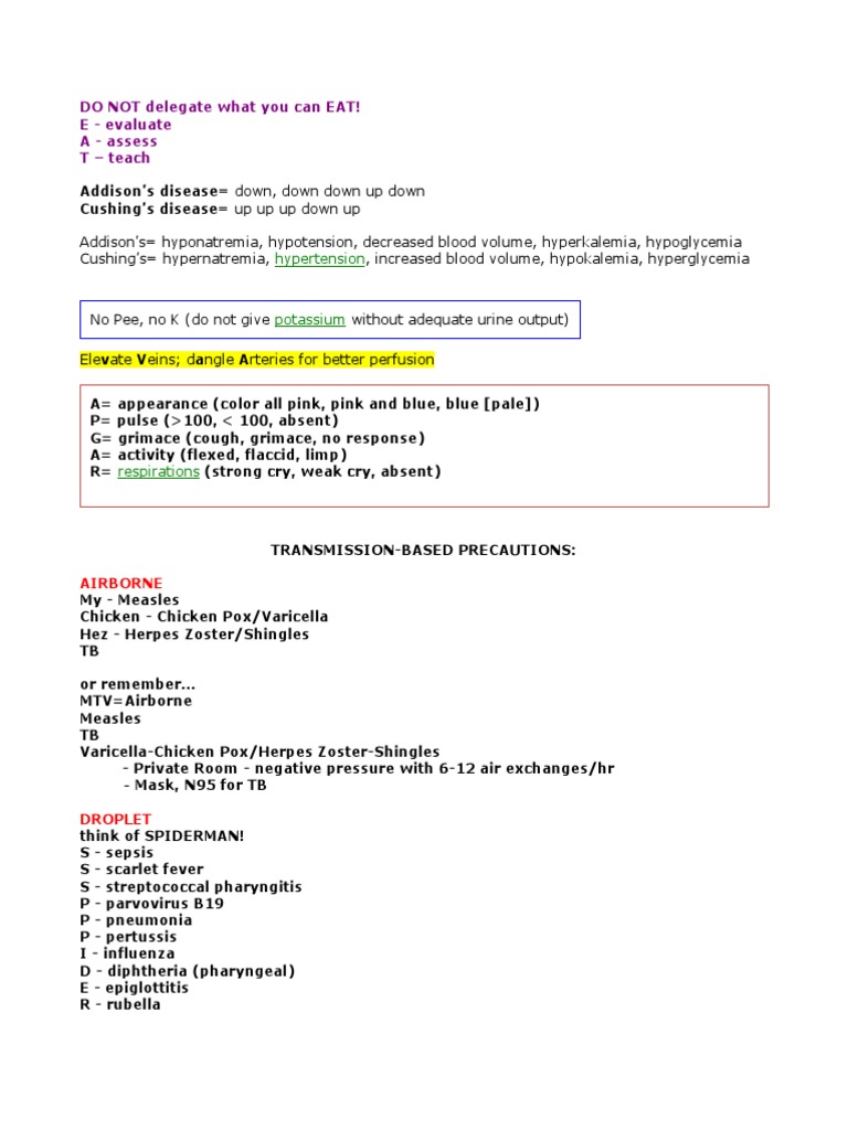 HESI Study Guide | PDF | Chronic Obstructive Pulmonary Disease | Heart