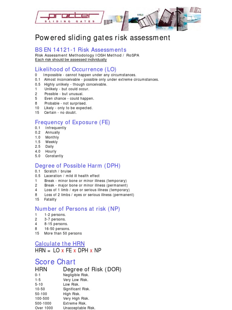 Exemplo de Análise - HRN | PDF | Risk Assessment | Risk