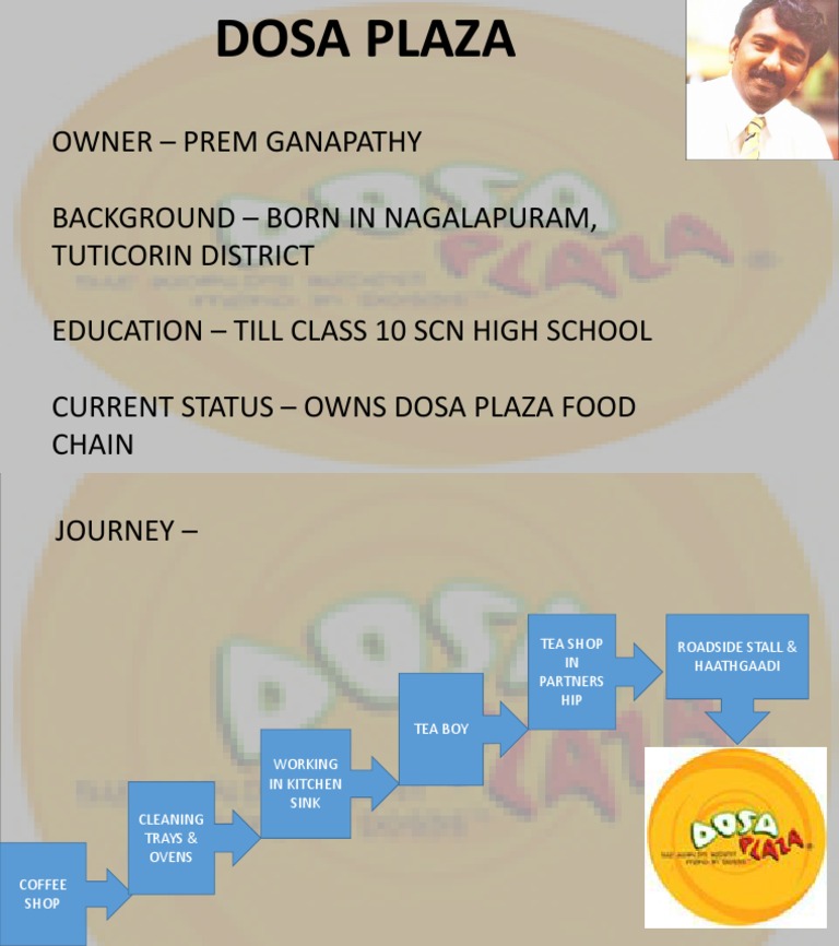 Dosa Plaza: Prem Ganapathy's Journey | PDF