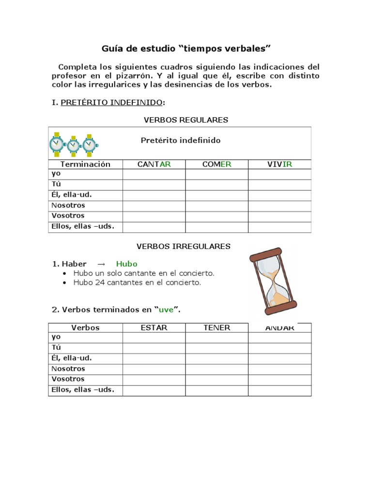 GUÍA TIEMPOS VERBALES | Verbo | Gramática