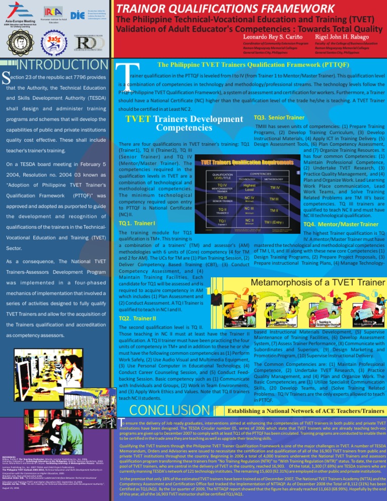 Philippine TVET Trainer Qualification Framework | PDF | Competence ...