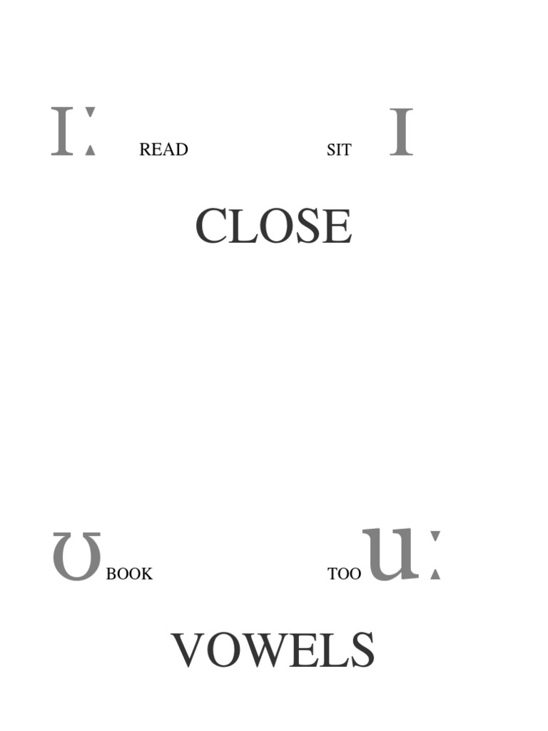 Phonetic Poster | PDF