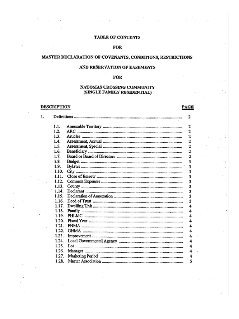 Innovator HOA CCR | PDF | Deed Of Trust (Real Estate) | Real Estate Law
