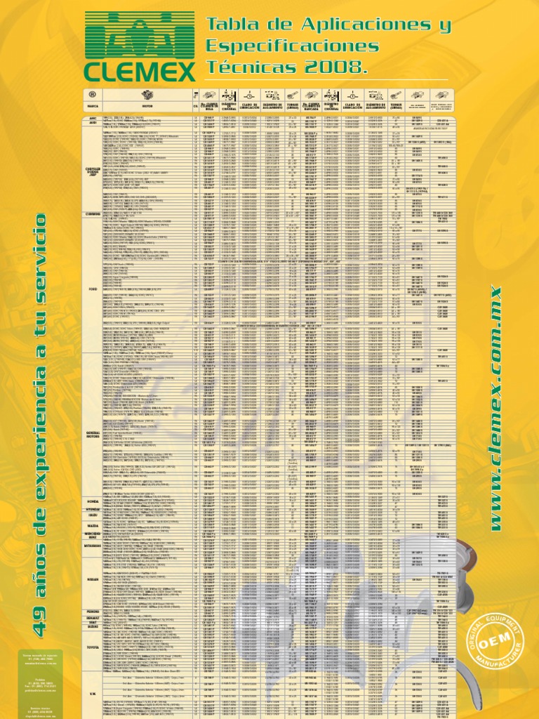 Tabla Clemex | PDF | Motor en línea cuatro | Motor V6