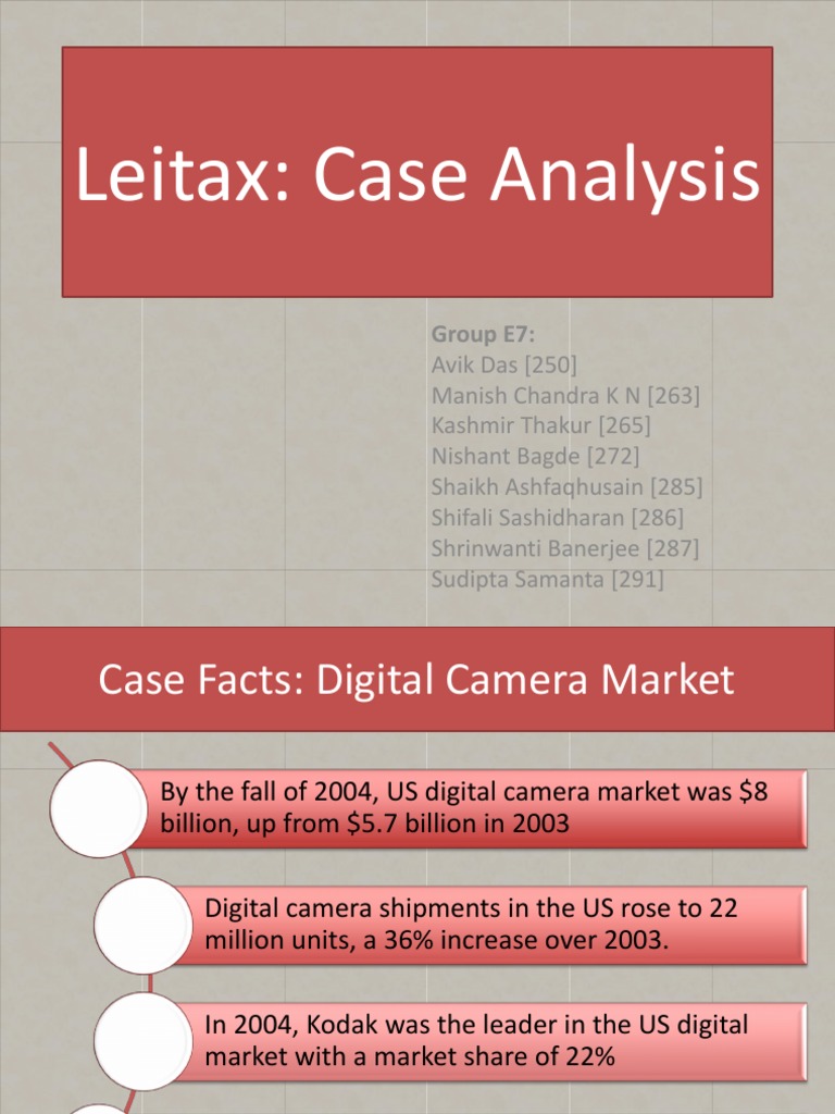Leitax Digital Camera Market Analysis | PDF | Digital Camera | Camera
