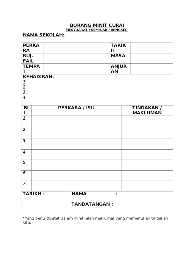 Contoh Minit Curai | PDF